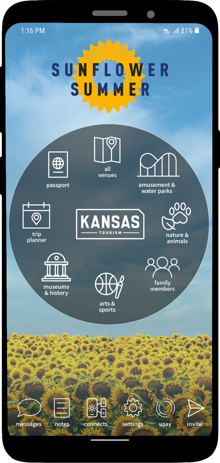 Sunflower Summer – Kansas Tourism
